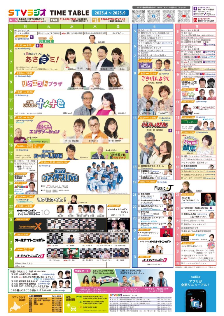 [改編]2023年4月期のラジオ局の改編まとめ-北海道編-